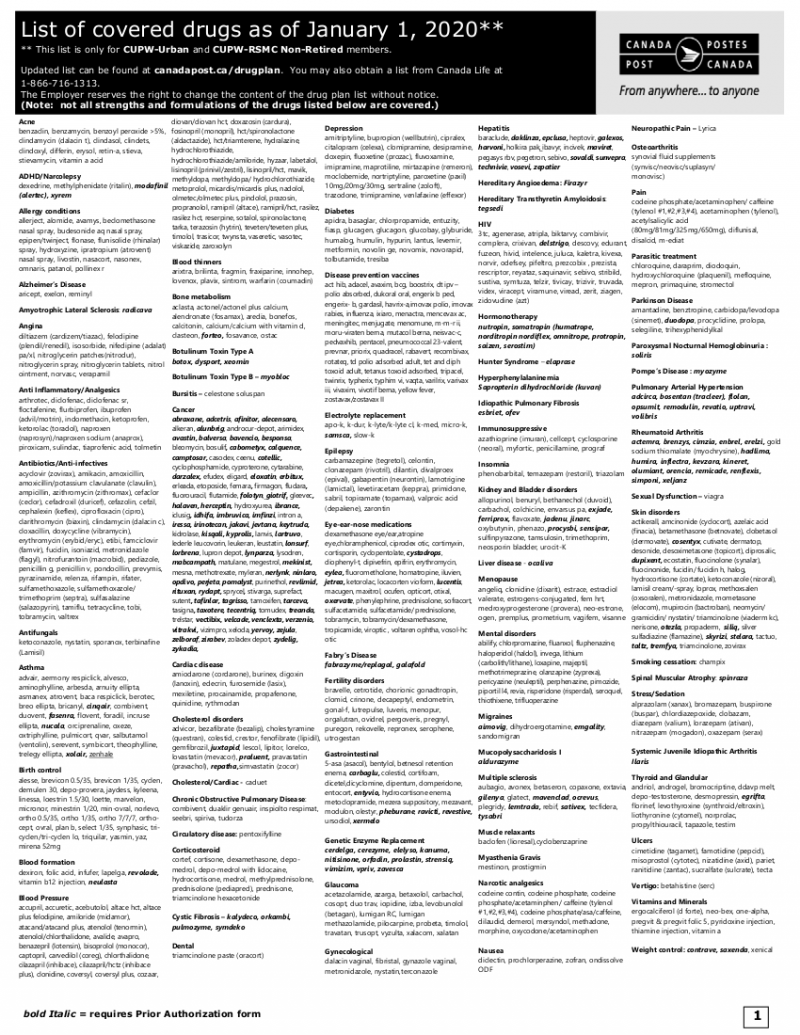 List of Covered Drugs and Request for Drug Exception Form | CUPW ...