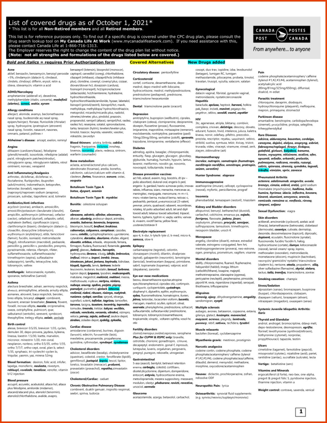 October 1, 2021 Revised list of covered Prescription Drugs List & Claim ...